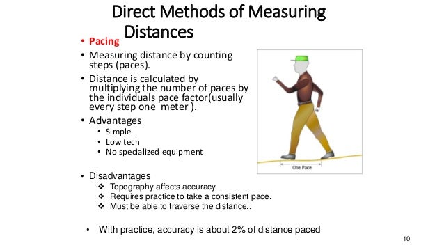 Basic Principles, Distance Measurement and Chain Surveying, Distance ...