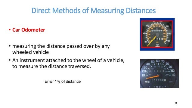 Basic Principles, Distance Measurement and Chain Surveying, Distance ...
