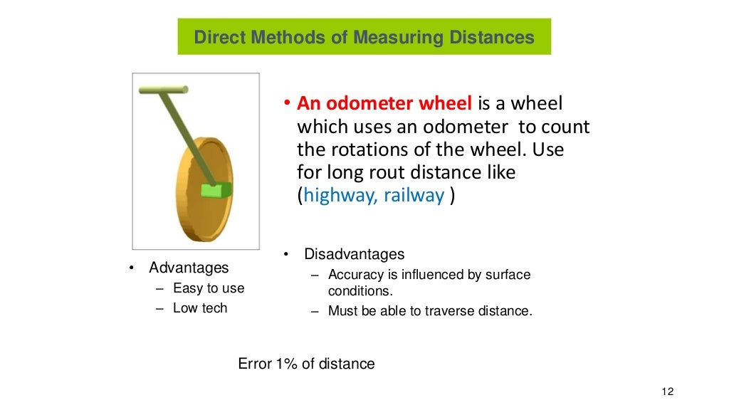 Basic Principles, Distance Measurement and Chain Surveying, Distance ...
