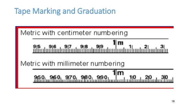 Basic Principles, Distance Measurement and Chain Surveying, Distance ...