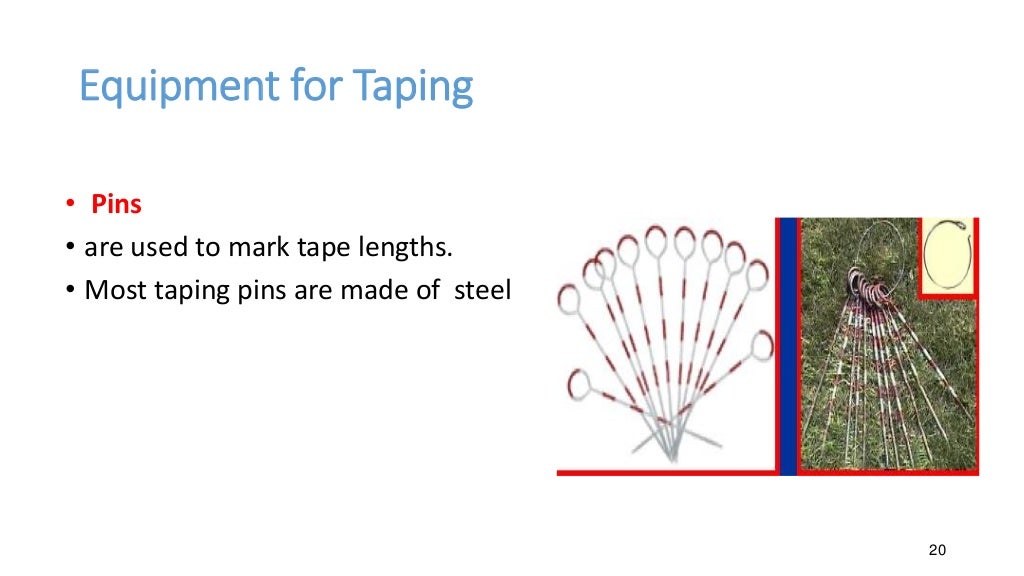 Basic Principles, Distance Measurement and Chain Surveying, Distance ...