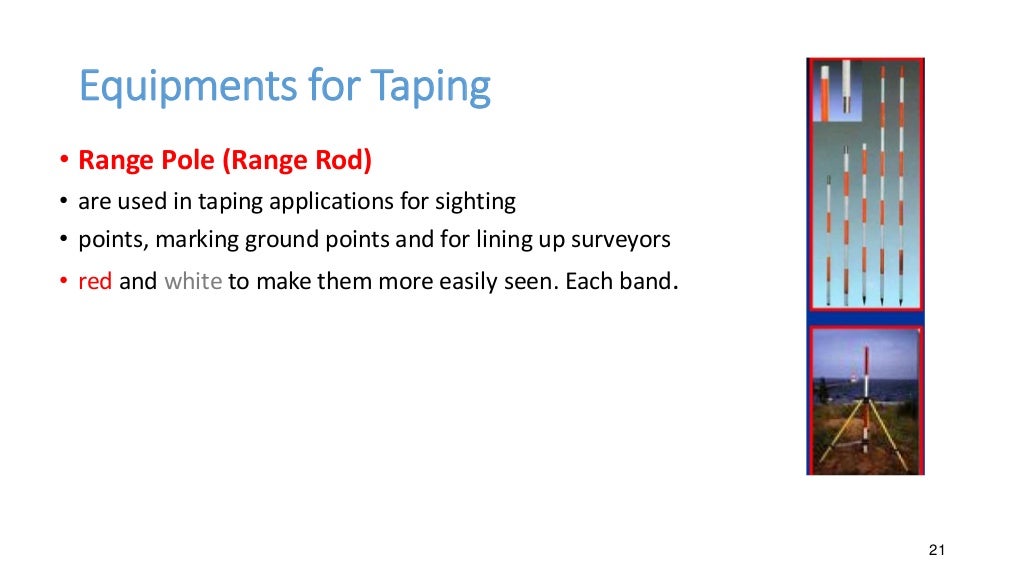 Basic Principles, Distance Measurement and Chain Surveying, Distance ...