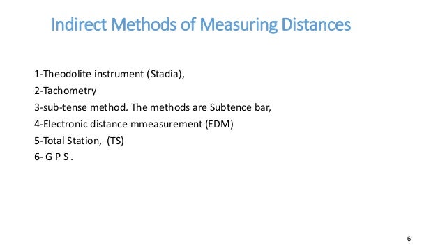 Basic Principles, Distance Measurement and Chain Surveying, Distance ...