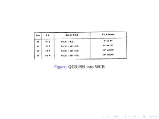 Difference between Prismatic and Magnetic Compass | PDF