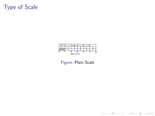 Difference between Prismatic and Magnetic Compass | PDF
