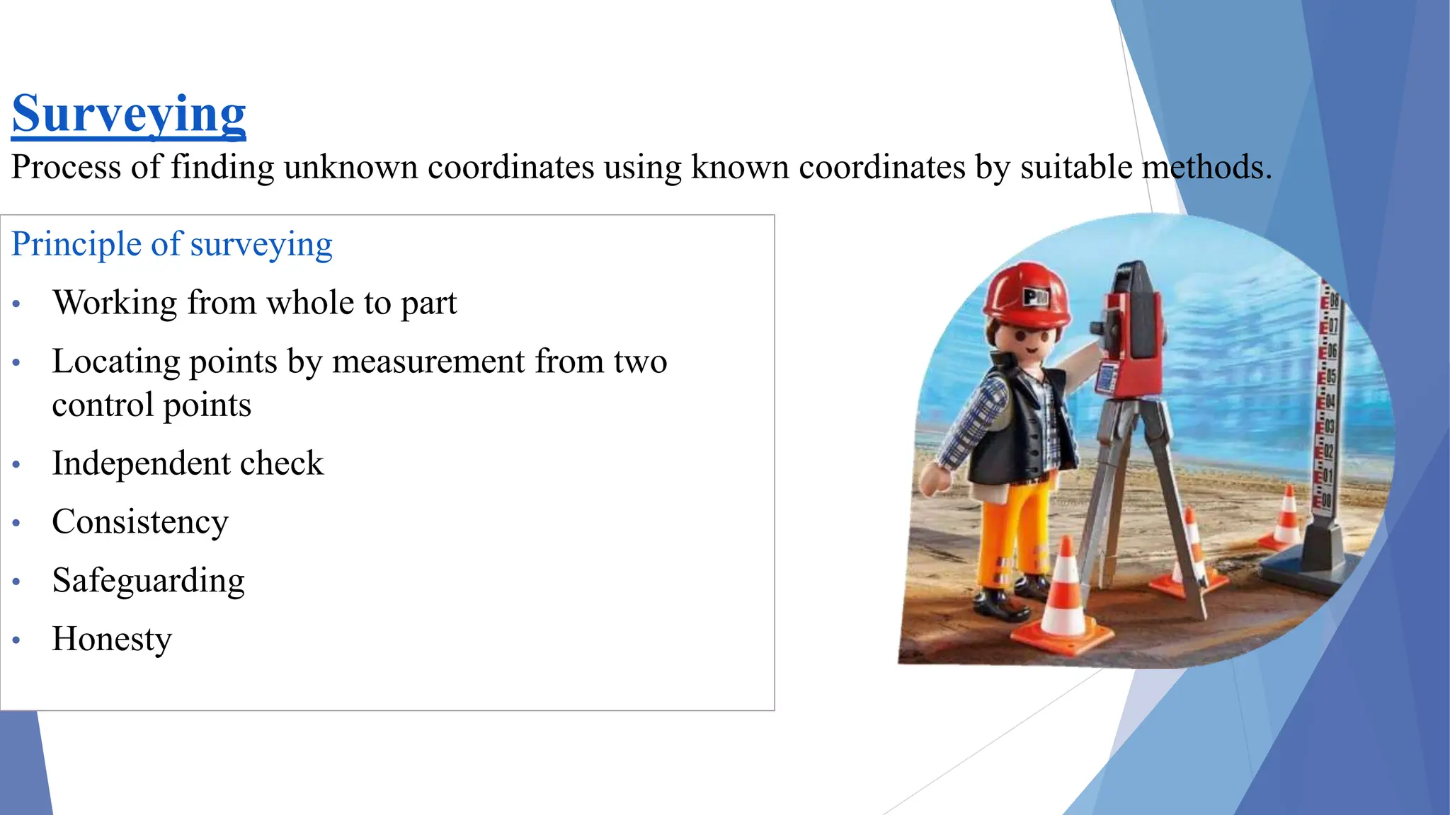 survey-camp-presentation (1)pashchimanchal.pptx