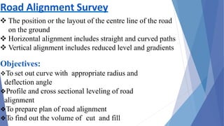 survey-camp-presentation (1)pashchimanchal.pptx