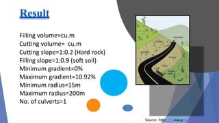 survey-camp-presentation (1)pashchimanchal.pptx