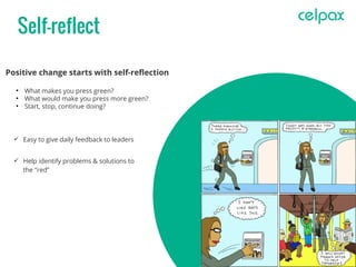 Survey kiosk, smiley feedback with a Celpax | PDF