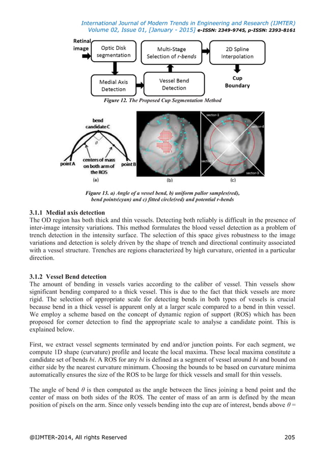 SURVEY OF GLAUCOMA DETECTION METHODS | PDF