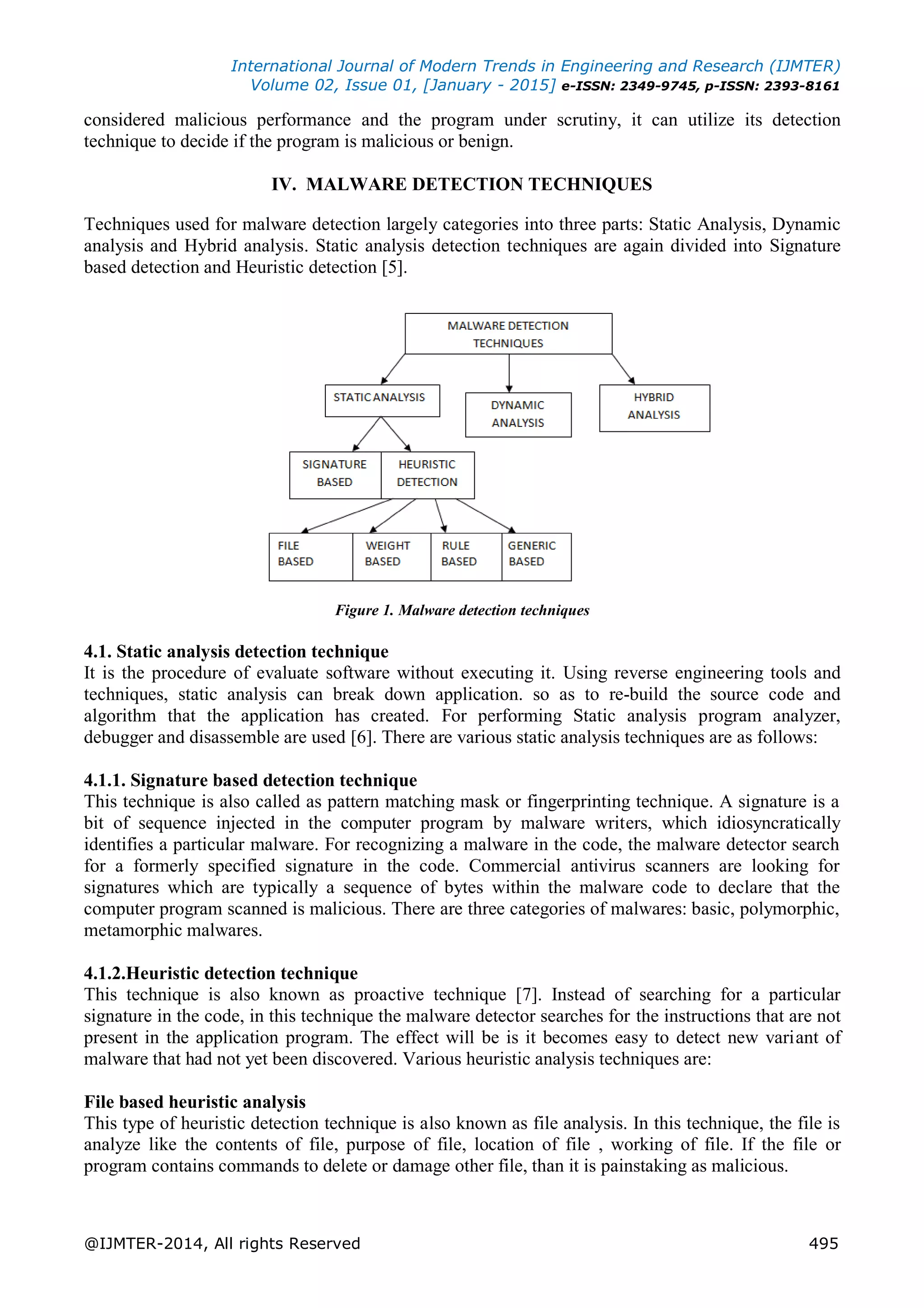 Survey on Malware Detection Techniques | PDF