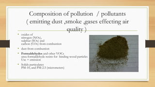 Survey on-pollution-1 | PPT