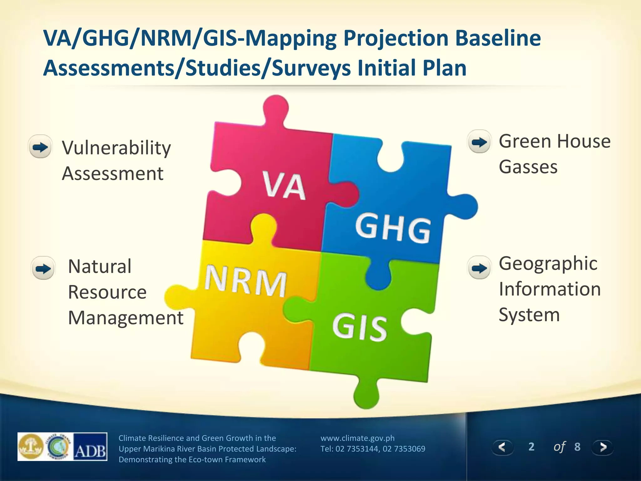Survey plan-updated | PPT