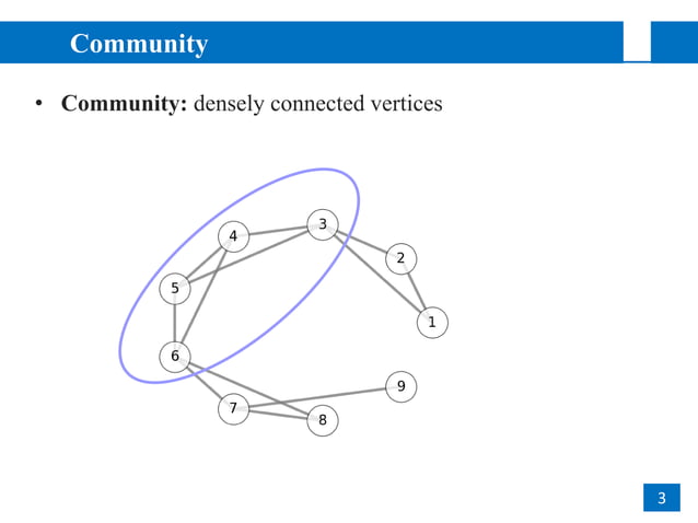 Overlapping community detection survey | PDF | Social Networking | Internet