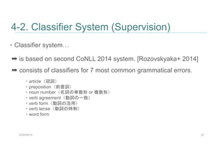 Grammatical Error Correction: Machine Translation and Classifiers (ACL2016) | PPT