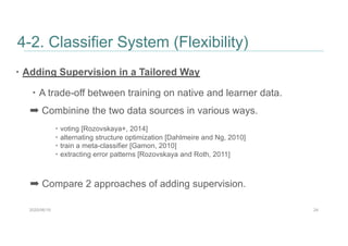 Grammatical Error Correction: Machine Translation and Classifiers ...
