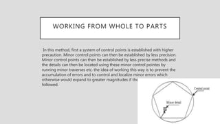 Surveying ( introduction ) | PPT