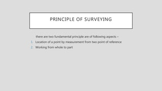 Surveying ( introduction ) | PPT