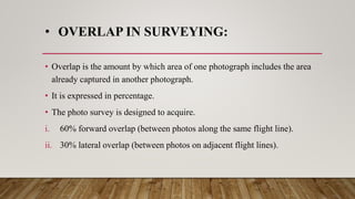 PHOTOGRAMETRY SURVEY | PPTX