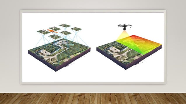 PHOTOGRAMETRY SURVEY | PPTX | 3-D Graphics | Computer Software and ...