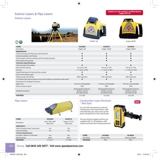 Speedy Survey Equipment | PDF