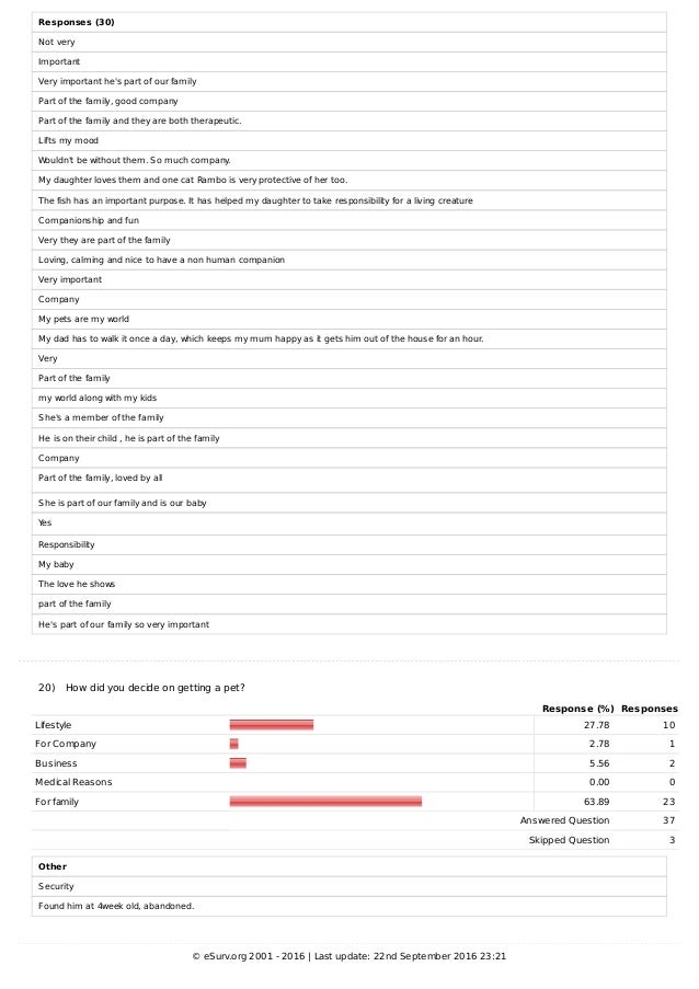 Pets Questionnaire Pets Questionnaire
