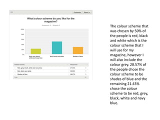 Survey analysis | PPTX