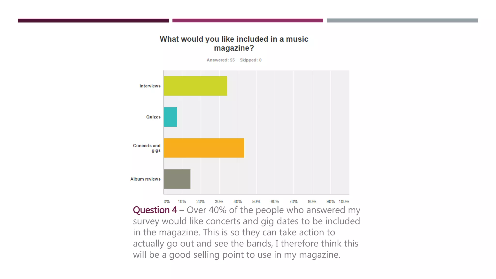 Survey Analysis | PPT