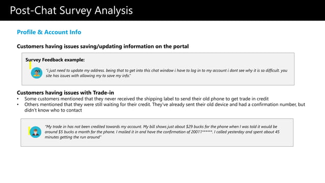 Survey Analysis (CSAT, NPS) | PPT