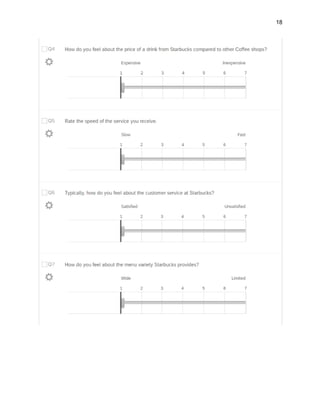 Survey analysis for starbucks drinkers | PDF