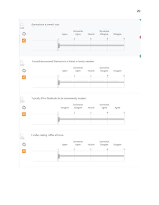 Survey analysis for starbucks drinkers | PDF
