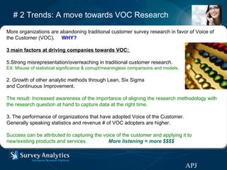 Voice of the Customer (VOC) Research | PPT