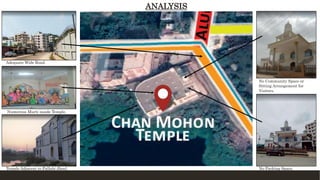 Survey and Analysis in Pallabi Area-MaHi.pptx | Hinduism | Religion ...