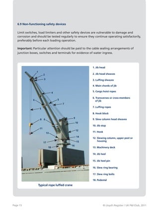 Survey and examination of ships' lifting appliances | PDF