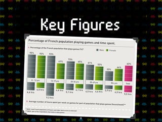 Video game addiction | PDF