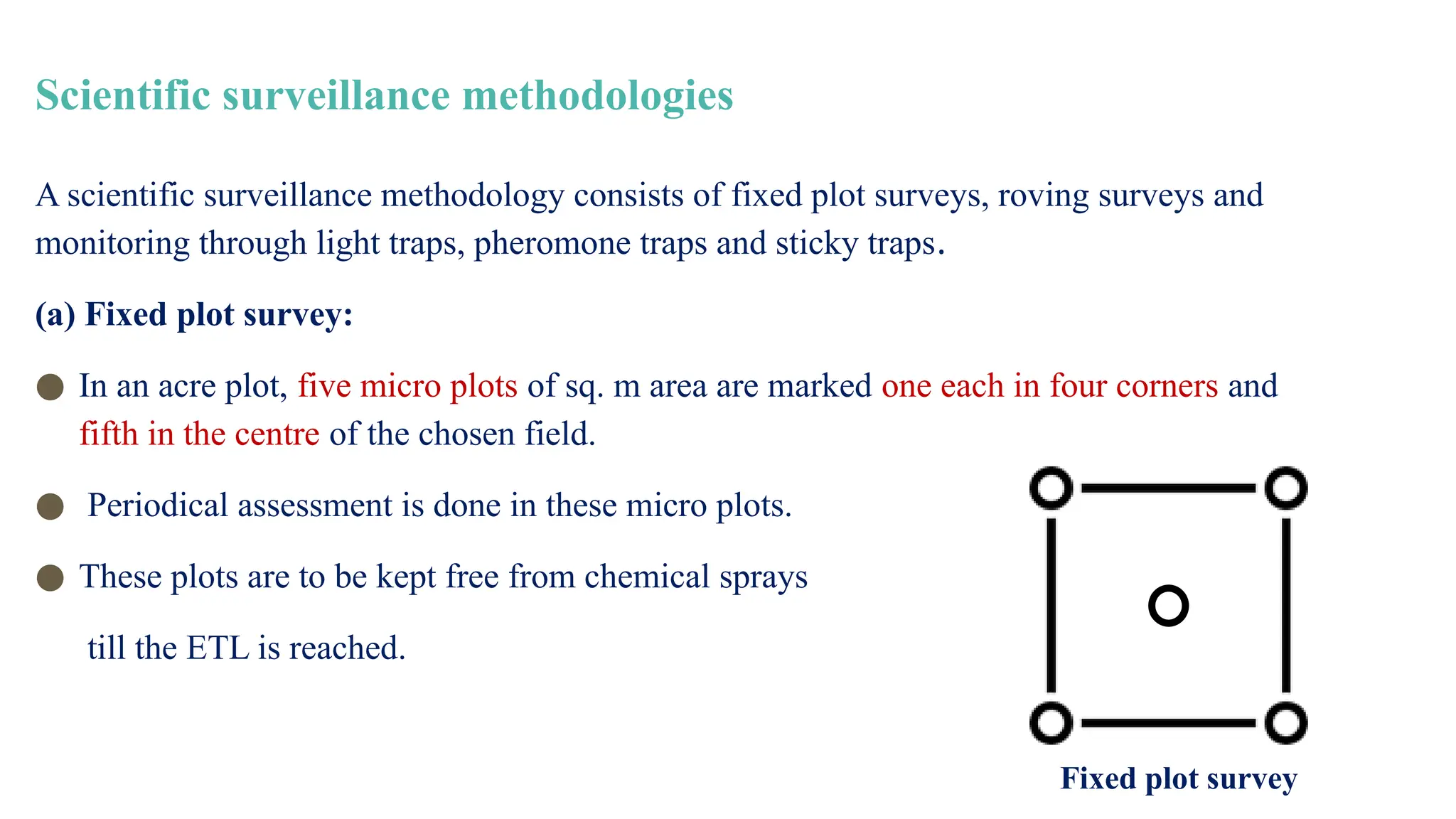 Survey_and_Surveillance_in_IPM (Integrated Pest Management).pptx