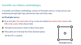 Survey_and_Surveillance_in_IPM (Integrated Pest Management).pptx