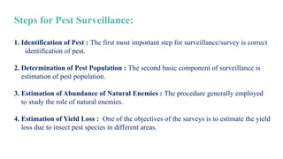 Survey_and_Surveillance_in_IPM (Integrated Pest Management).pptx