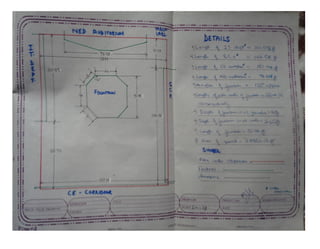 Survey of NED Auditorium Ground | PDF