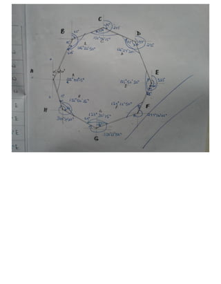 Survey of NED Auditorium Ground | PDF