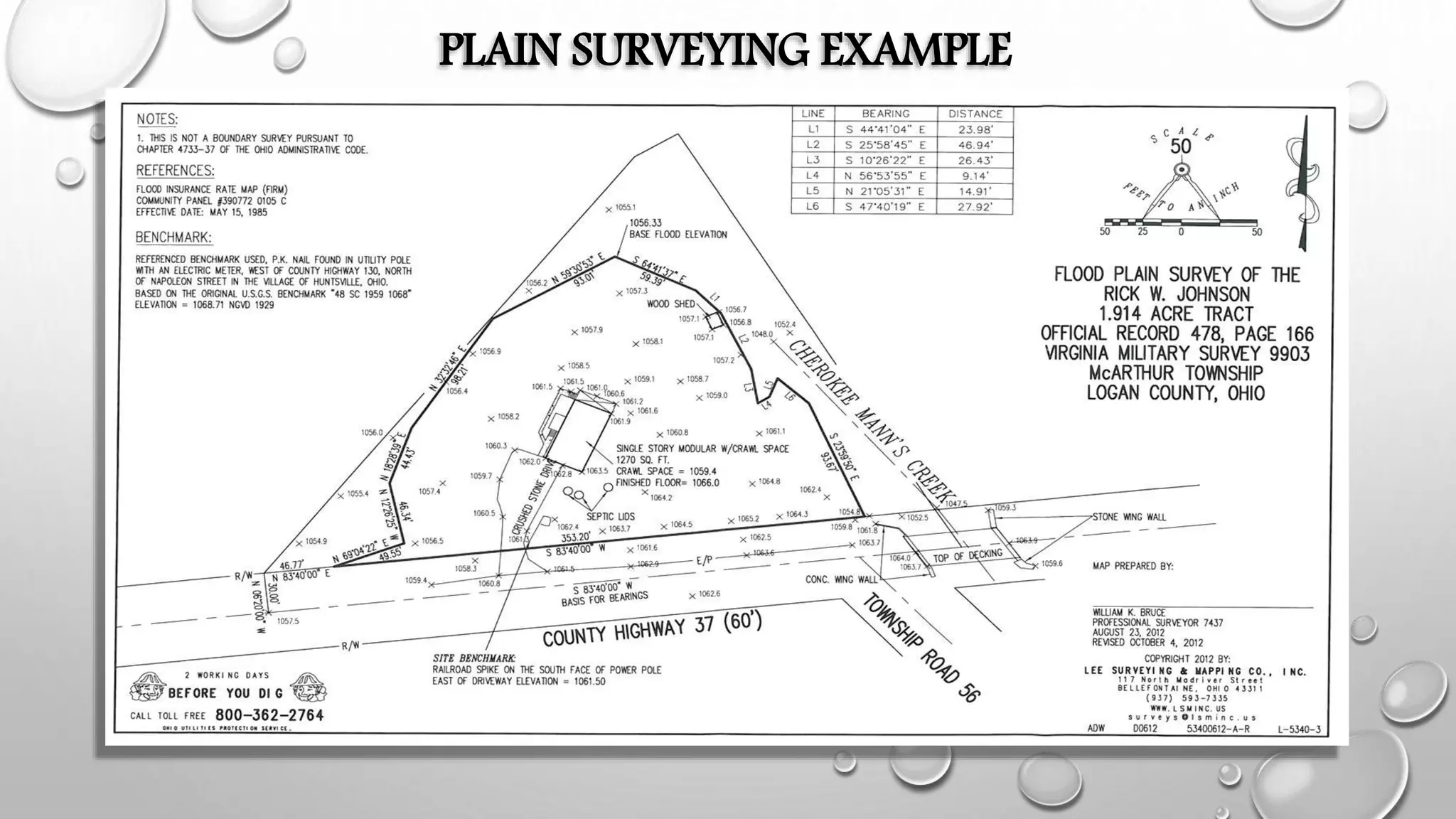 Introduction of Surveying | PPTX