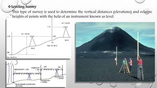 Introduction of Surveying | PPTX
