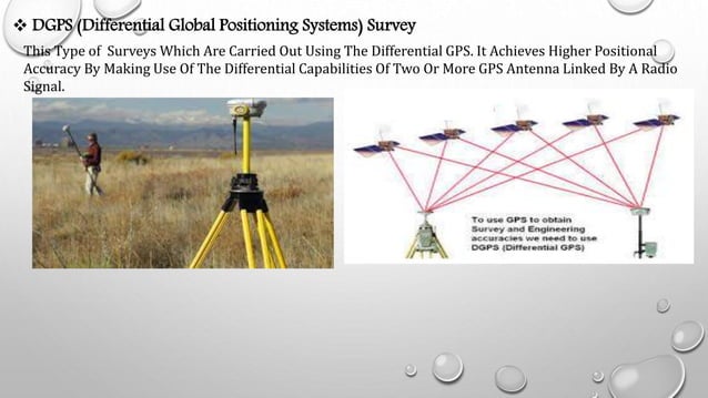 Introduction of Surveying | PPTX | Geography | Science