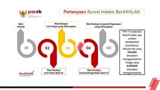 SURVEY BUDAYA KERJA 2023.pptx