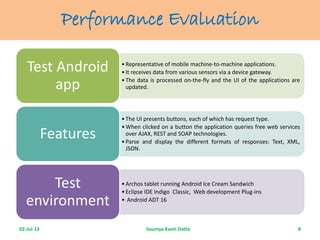 Survey, comparison & evaluation of cross platform mobile application ...
