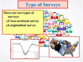 Survey Correlational Research | PPT