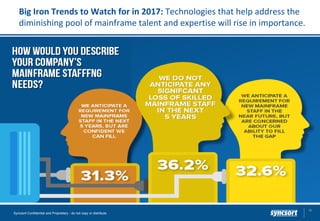 State of the Mainframe for 2017 (EMEA) | PPT
