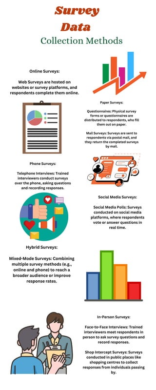 Survey Data Collection Methods Maths Infographic in Blue White Bubble Style.pdf