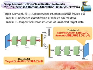 Domain Adaptation 発展と動向まとめ（サーベイ資料） | PDF