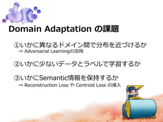 Domain Adaptation 発展と動向まとめ（サーベイ資料） | PDF | Databases | Computer Software and Applications